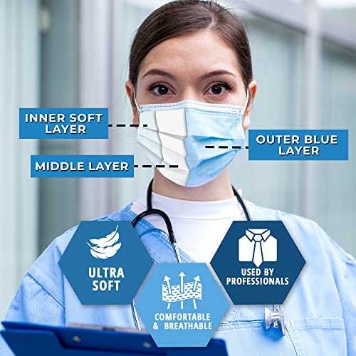 MED PRIDE 3-Ply Face Masks For Adults [Pack of 50] Disposable Breathable Face Mask With Earloops- Comfortable Non-Woven Highly Protective Medical-Grade Face Cover For Men & Women- Blue