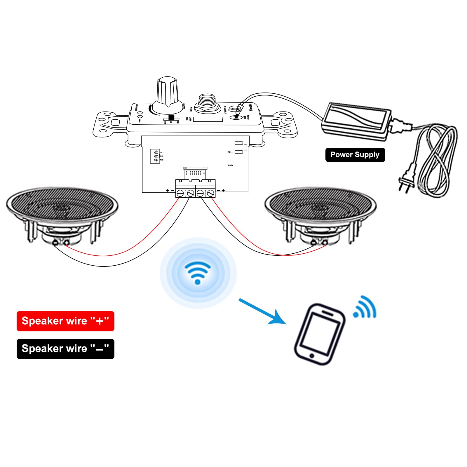 Herdio 6.5 Inch Bluetooth Ceiling Speakers 320W 2-Way Flush Mount in Wall Amplifier Receiver Perfect for Home Theater Bathroom Living Room Kitchen Office (White, Pair)