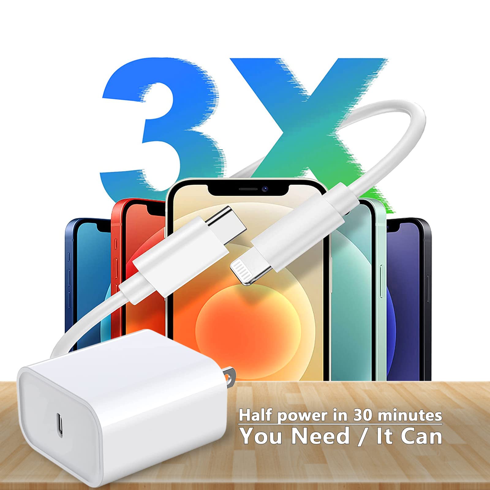iPhone Charger Fast Charging 2-Pack, [Apple MFi Certified] Long Lightning Cable 10-Ft, 20W PD USB C Wall Charger Block Compatible with iPhone 14 13 12 11 Pro Max/Plus/Mini/SE 2020/2022/Xs Max/iPad