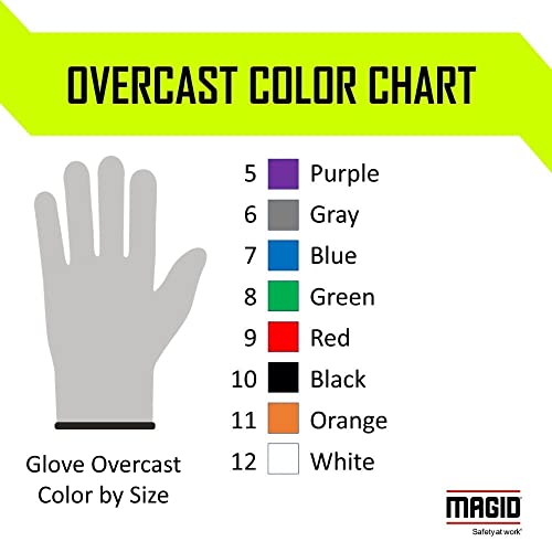 MAGID ANSI A5 D-ROC AeroDex 18-Gauge Work Gloves, 12 Pairs, Foam Nitrile Coated, Size 9/Large, Blue