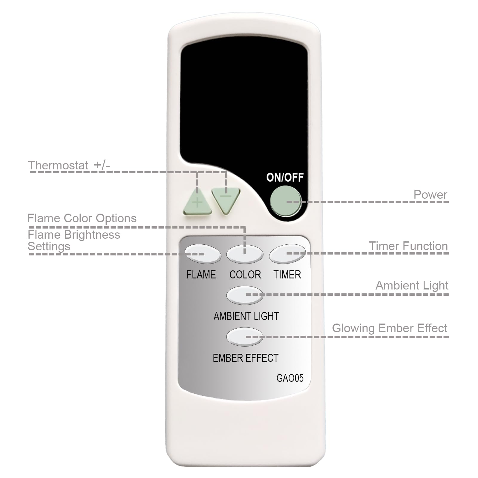 Replacement Remote Control for Real Flame Electric Fireplace 4199 5950 13051E 13051E-WSTC 4020E 4020E-BNE 4020E-DW 4020E-BLK 7760E 7760E-W 5010E 5010E-W 5010E-GRY 5010E-DW G1200E G1200E-W G1200E-DW