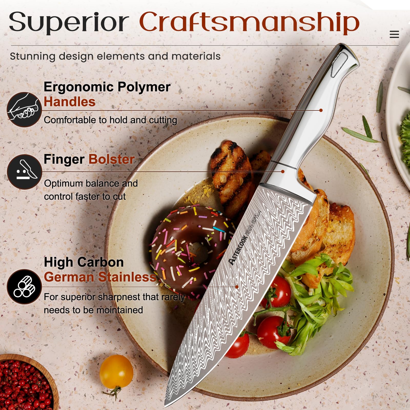 Knife Set, Astercook 15 Pcs Knife Sets for Kitchen with Block, Dishwasher Safe Kitchen Knife Set with Built-in Sharpener, German Stainless Steel Knife Block Set