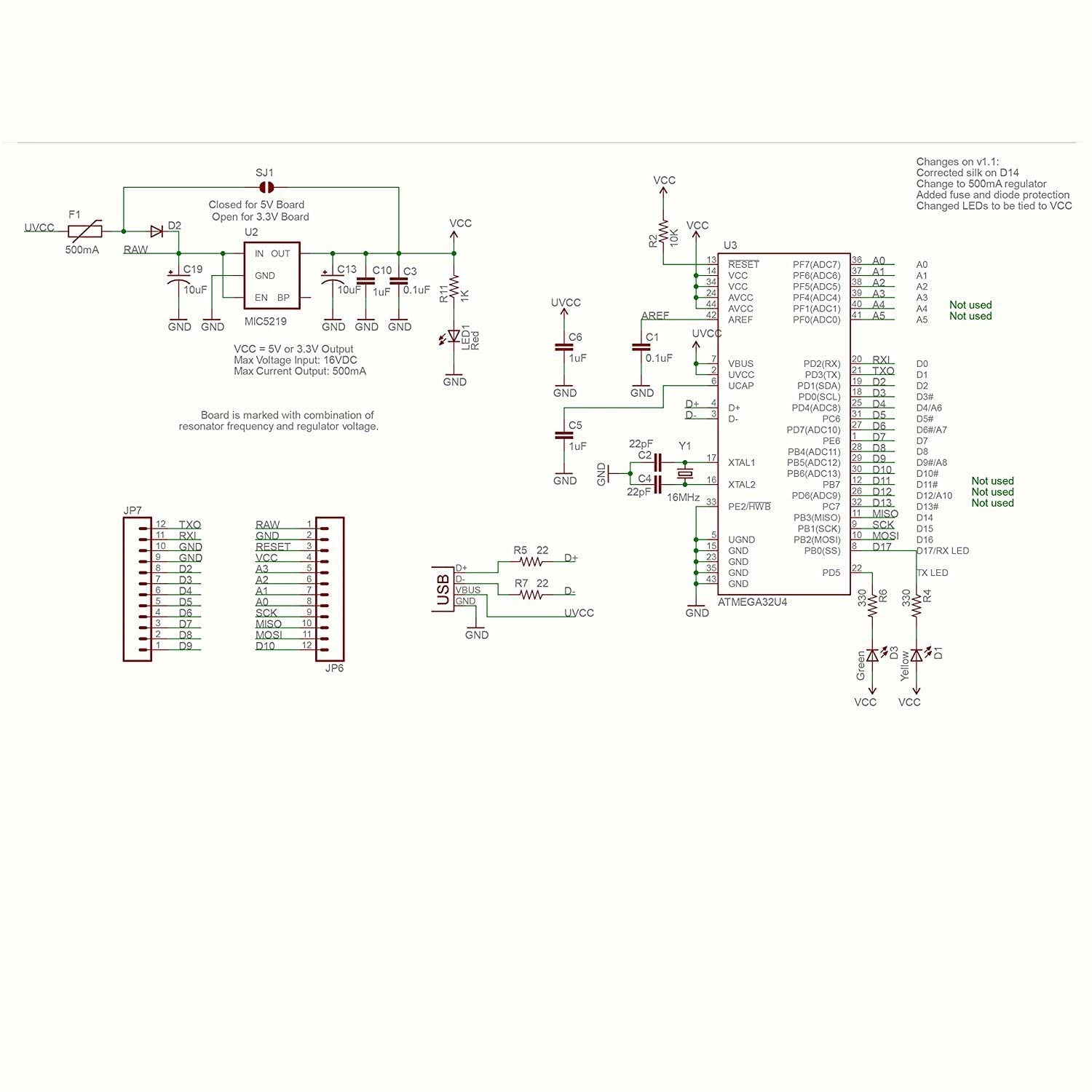 RedTagCanada Pro Micro Atmega32U4 5V 16MHz Bootloadered IDE Micro USB Pro Micro Board Microcontroller Compatible for Arduino (2, Pro Micro ATmega32U4 Micro-USB)