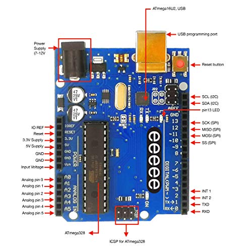 EEEEE UNO R3 (Logic Probe & UNO R3), ATMEGA328P ATMEGA16U2 Digital Logic Tester, Compatible with Arduino IDE