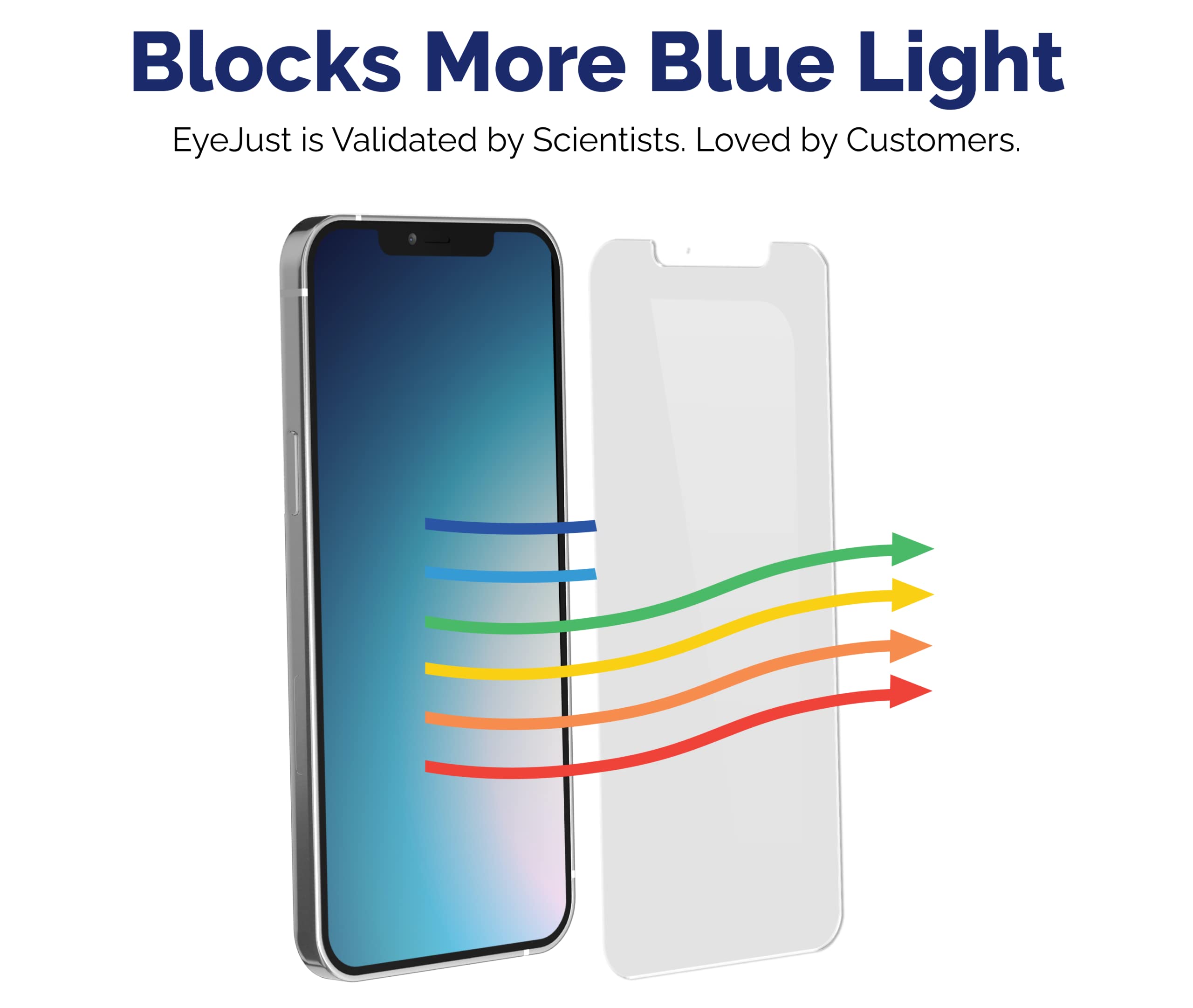 EyeJust Blue Light Blocking Screen Protector, Compatible with iPhone X/XS/11 Pro, Anti-UV Eye Protection, Relieve Eye Strain, Premium Full Screen Coverage
