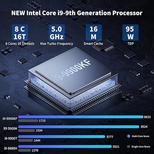 Kinupute Mini PC, Desktop Computer Core i9-9900KF 3.6-5.0GHz, Windows 11 Pro, 32G DDR4| 1T NVME M.2 SSD, GeForce RTX3050 8G, 2X HDMI2.1 & 2X DP 8K Outputs, BT5.1/WiFi6 for Gaming/Office/HTPC/Design