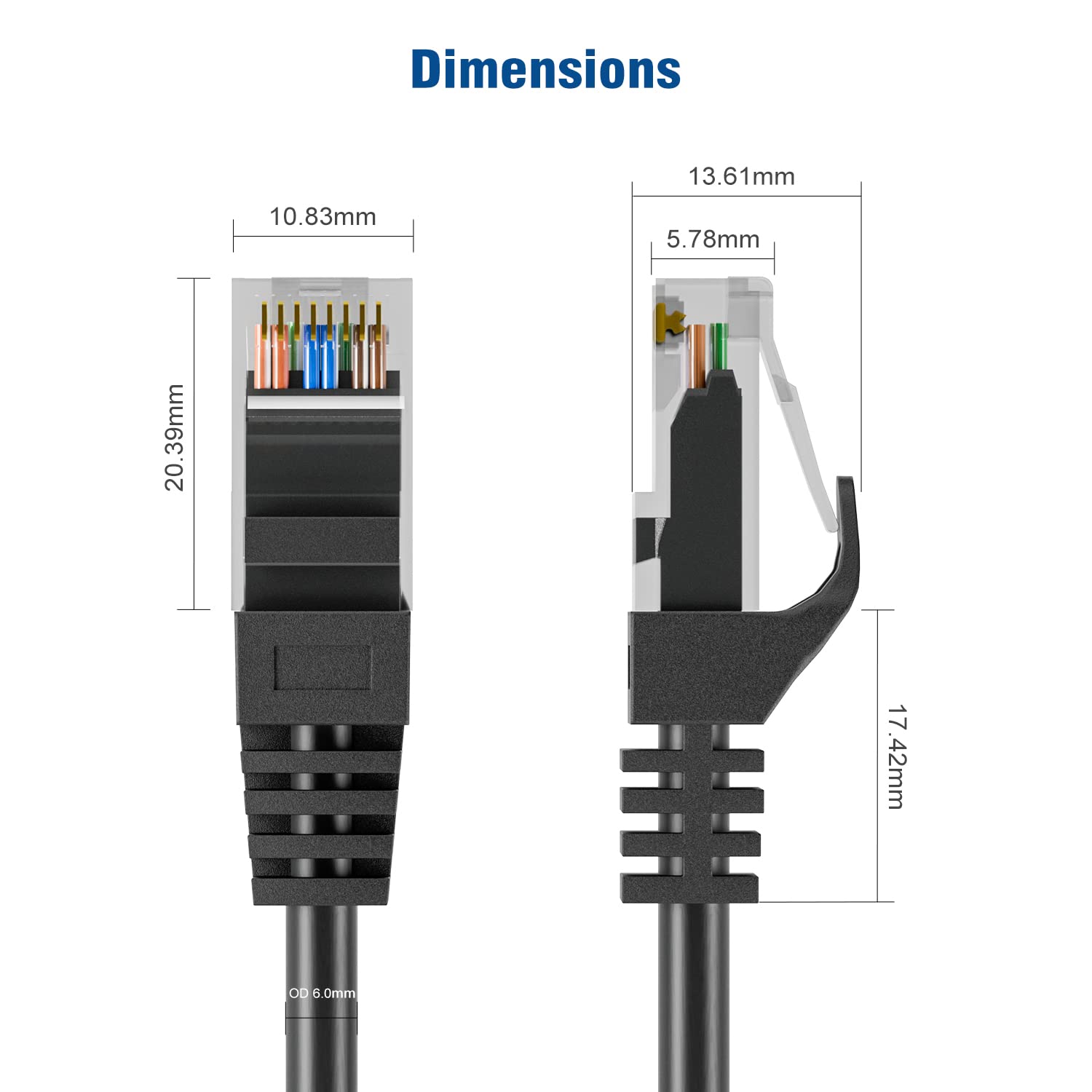 iwillink Cat6 Ethernet Cable 3 ft (5 Pack),Support POE High Speed Cat6 Cat 5e Cat 5 Network Patch Cord - RJ45, Stranded, UTP, POE, Pure Bare Copper Wire, 26AWG - Black