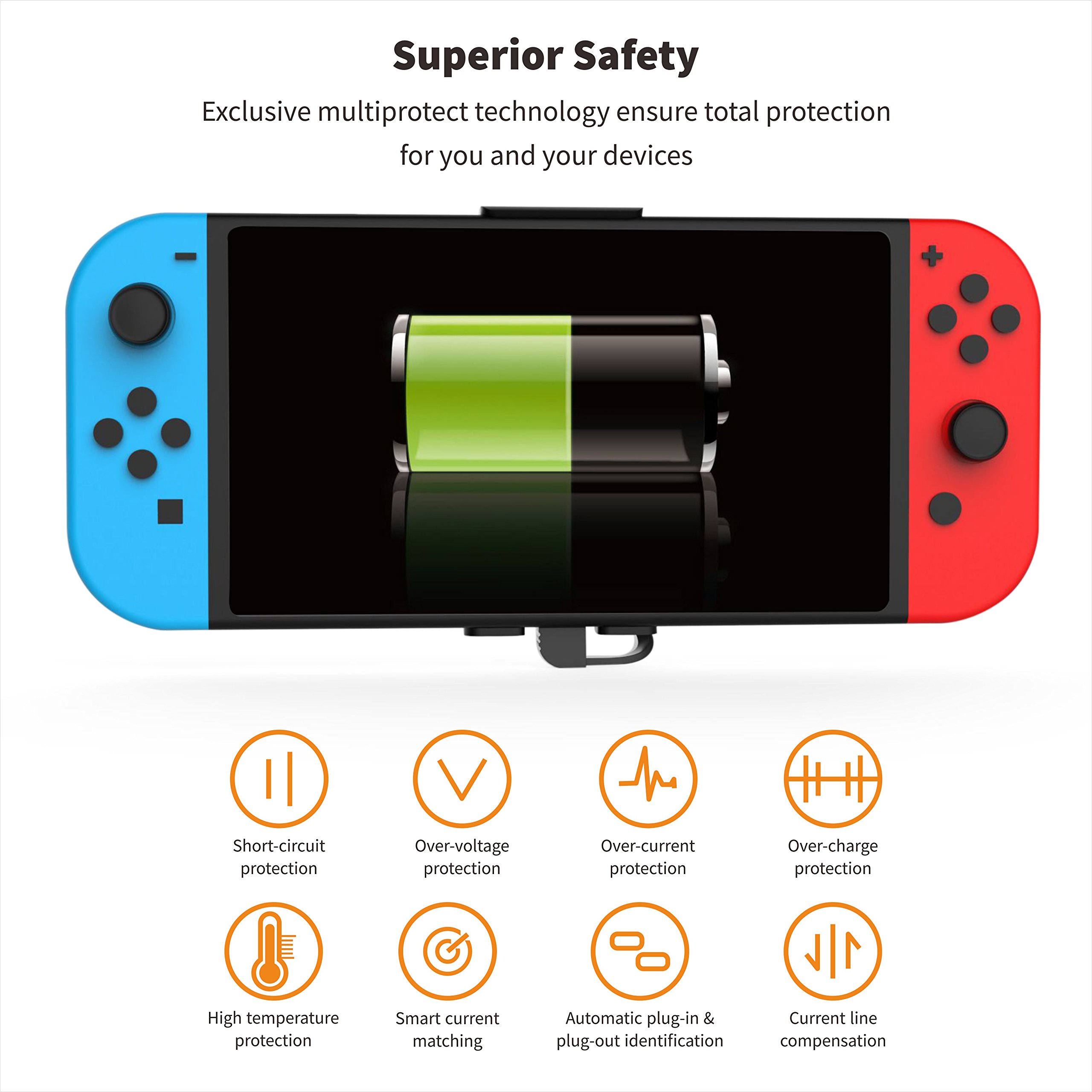 Emperor of Gadgets Portable Power Bank Compatible for Nintendo Switch, 10000mAh 5V/3A Flash Rechargeable Extended Battery Backup Charger Case for Smartphone and Switch