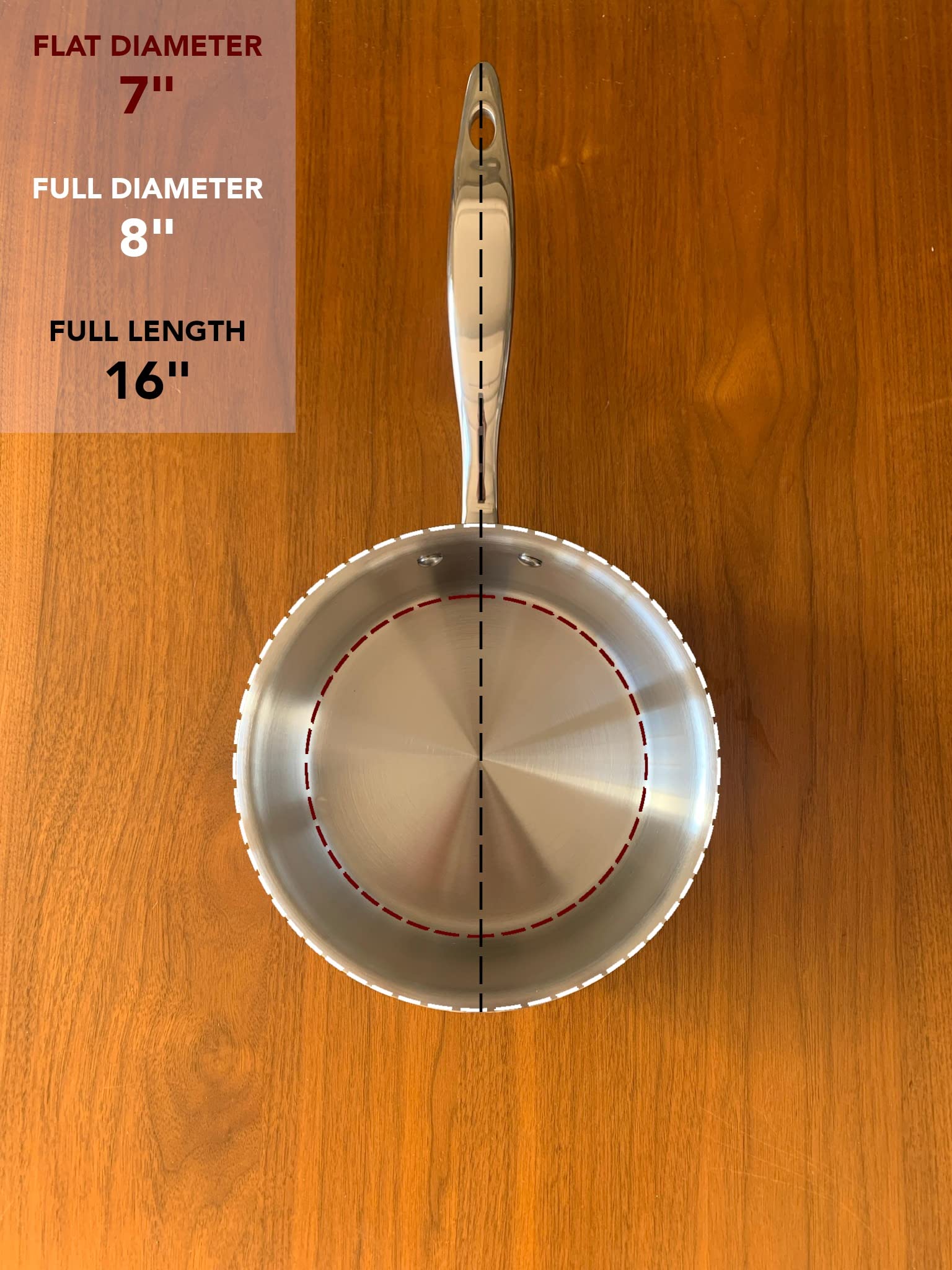 Heritage Steel 2 Quart Saucepan - Titanium Strengthened 316Ti Stainless Steel with 5-Ply Construction - Induction-Ready and Fully Clad, Made in USA