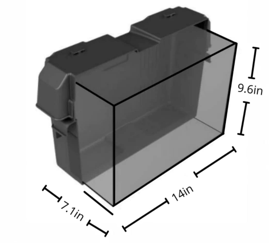 DIY Solar Generator Battery Box: Fully Assembled, Modular and Expandable with up to 3000W Output and 3.6kWh Battery Capacity (1000W Pure Sine)