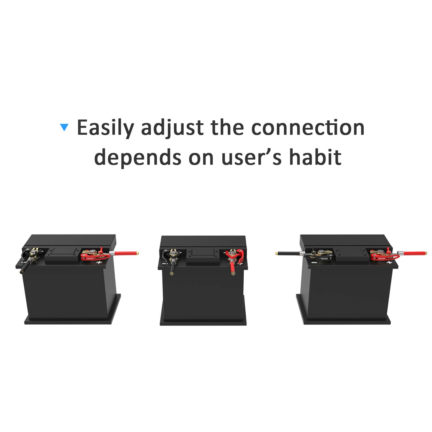 EDECOA 3 Gauge AWG 5 Feet Pure Copper Battery Cables Inverter Cables with Battery Terminals Connectors for Car, Power Inverter, RV, Boat