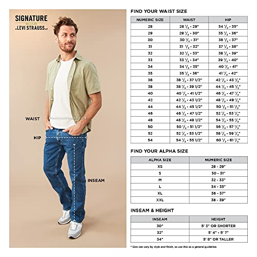 Signature by Levi Strauss & Co. Gold Label Men's Regular Straight Fit Jeans, Bigfoot, 32W x 32L
