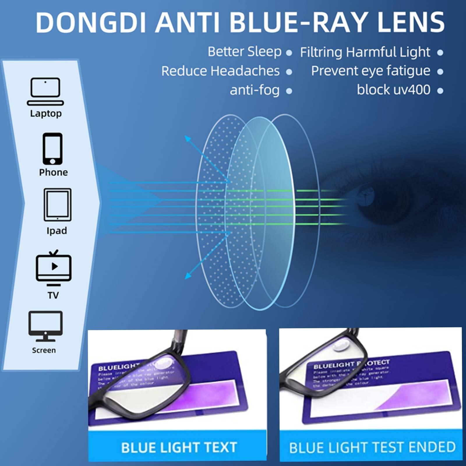 DONGDI Blue Light Blocking Reading Glasses 4 Pack Computer Readers for Women Men,Anti Glare UV Ray Filter Eyeglasses +1.25