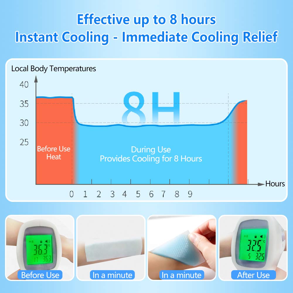 EasYeah Cooling Patches for Fever Discomfort & Pain Relief, Cooling Relief Fever Reducer, Soothe Headache Pain, 10 Count Per Box (2 Boxes)