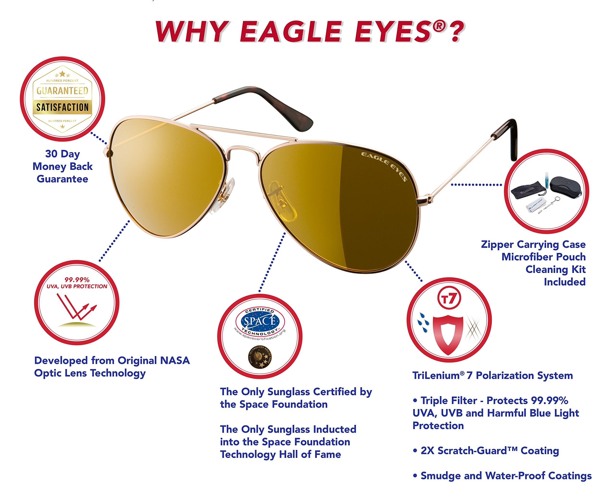 Eagle Eyes CLASSIC AVIATOR Sunglasses - Stainless Steel Frame (Gold, 57mm), Polarized Lenses