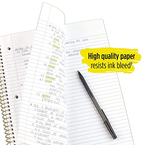 Five Star Spiral Notebooks, 1 Subject, College Ruled, 11in x 8-1/2in, Cute Bright Colors, Design May Vary. 4 Pack