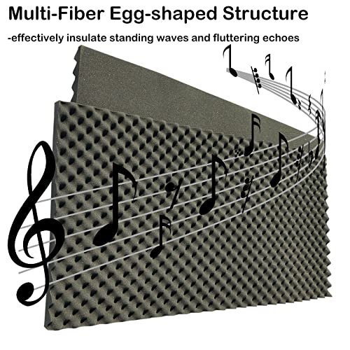 KTOESHEO 2 PCS Acoustic Panels,48''X24''X2'' Egg Crate Foam Soundproof Foam Wall Panels,High Density Fireproof Noise Cancelling Foam Studio Foam Panel,Noise (Black)
