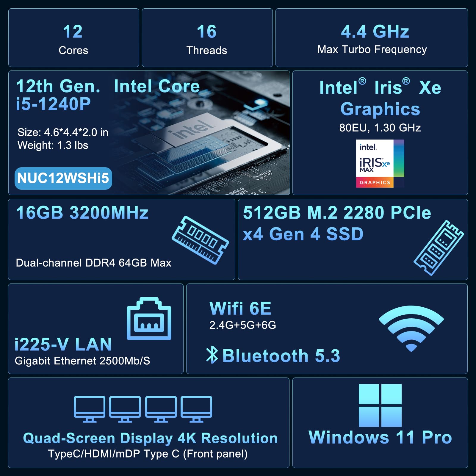 Intel NUC 12 NUC12WSHi5 Wall Street Canyon Mini Computer 12th Gen Intel Core i5-1240P, 12 Cores (4P+8E), 16 Threads, 12MB Intel Smart Cache, Intel Iris Xe Graphics,0GB RAM, 0GB SSD, No OS, Barebone