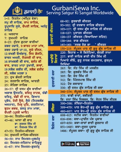 Gurbani Radio Player+ with 2100 Hours of Nitnem, Sukhmani Sahib, and Many Other Gurbani Tracks