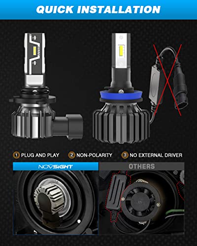 NOVSIGHT 9005 9006 Led Headlight Bulbs Combo 300% Brightness 9005/HB3 High Beam 9006/HB4 Low Beam 1:1 Mini Size Headlight Conversion Kits 6500K Cool White Replacement Headlights Halogen, Pack of 4