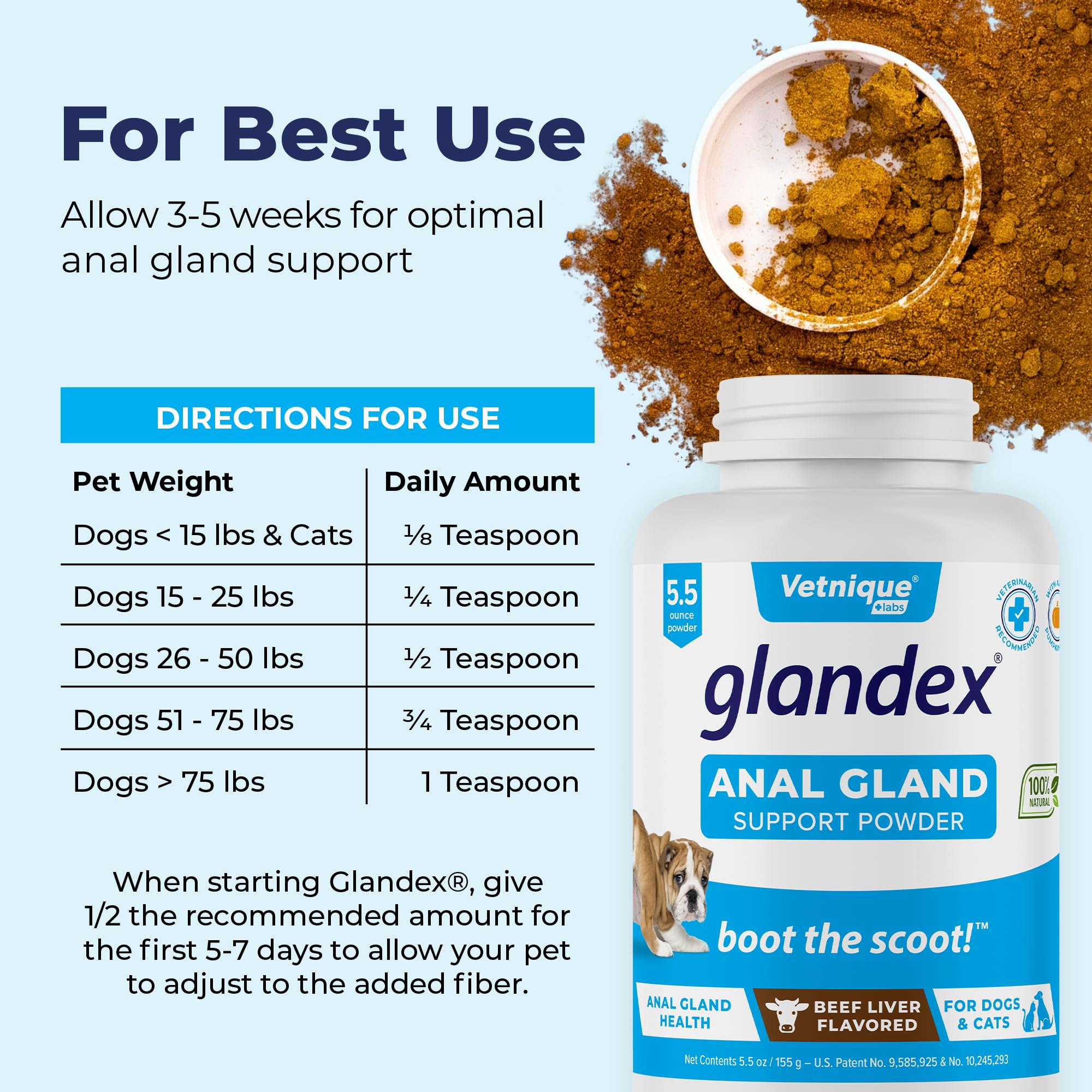 Vetnique Labs Dermabliss Seasonal Dog Allergy Chews (30ct) & Glandex Anal Gland Support Powder with Pumpkin for Dogs (5.5oz Beef) Bundle