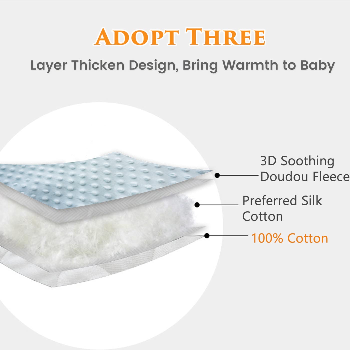 ZIGJOY Baby Sleeping Bag Three-Layer Thicken Swaddle Blanket for Newborn 0-9 Months 2-Way Zipper Fleece Blanket Baby Sleeping Bag Widen Hem Baby Winter Sleeping Sack(Light Blue)