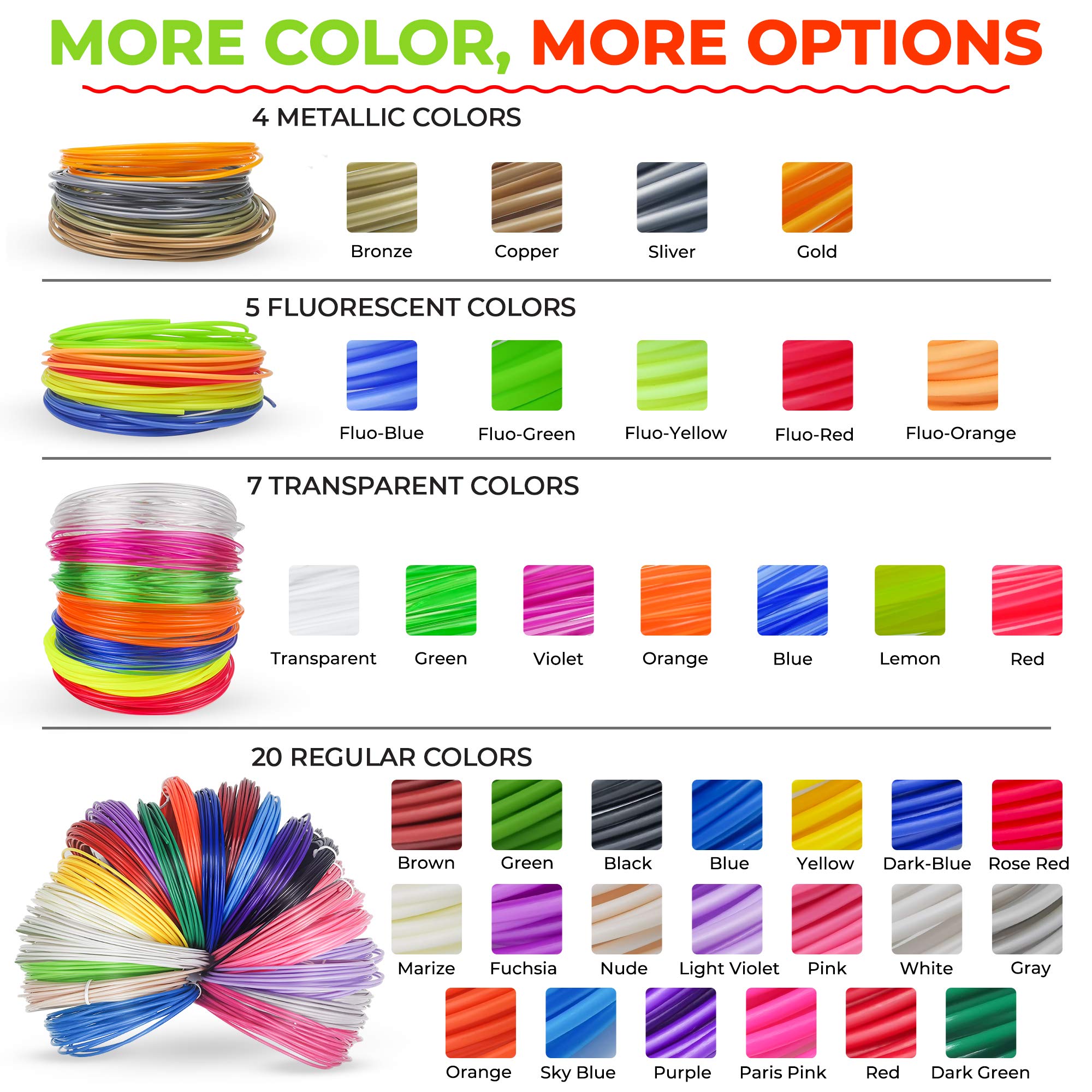 Filamate 3D Pen Filament - 1.75mm PLA Plastic - 3D Pen Refills with Stencils - 360 Feet of Assorted Filament: 0.02mm Tolerance for 3D Drawing and Doodling