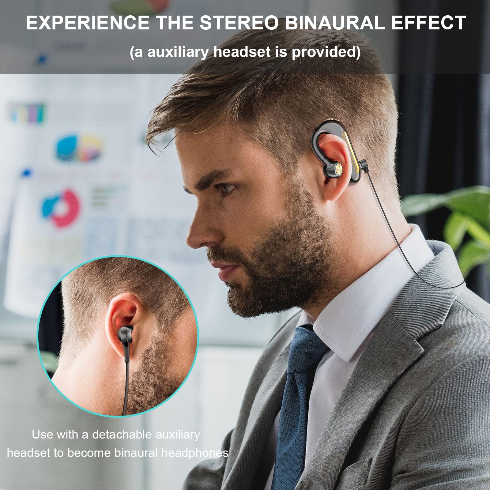 JAKPAK Bluetooth Earpiece for iPhone 13 Pro Max, Bluetooth Headset V5.1 Wireless Headset with Mic, 35 Hrs Driving Headset 2600 Hrs Standby Time in-Ear Headphones for iPhone 13 Samsung S22 Ultra S21