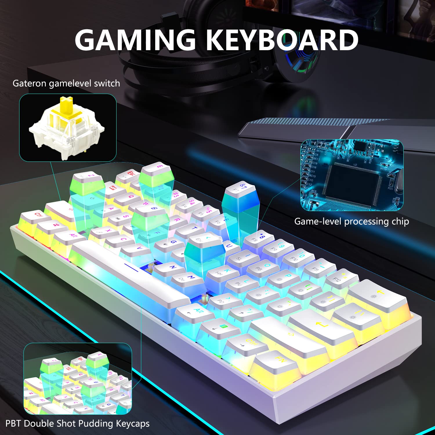 Gamakay 61 Pro Wired Wireless Gaming Keyboard 60 Percent White Hot Swappable Mechanical Keyboard with RGB Backlit NKRO for MAC/PC (Gateron Optical Yellow Switch V2)