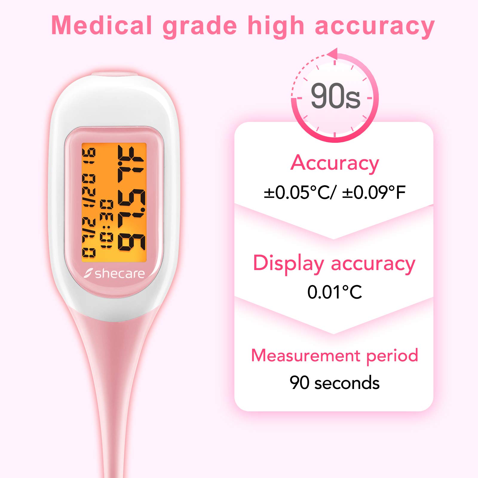 Shecare Smart Basal Thermometer for Ovulation Tracking, Digital Oral Body Temperature Thermometer for Fertility with Backlit, BBT Thermometer with Shecare App(iOS&Android) for Natural Family Planning