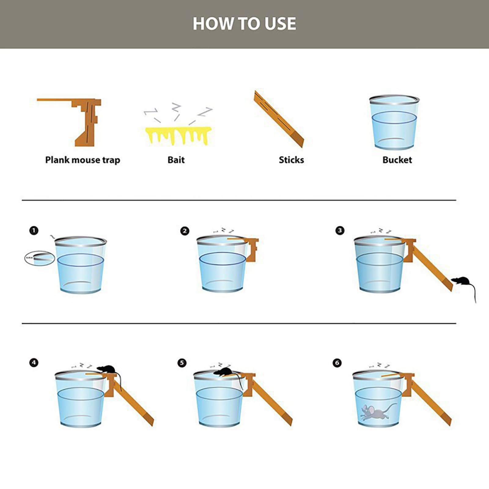 Mouse Traps,Rat Traps for House Walk The Plank Auto Reset Rat Traps Outdoors Mouse Trap Bucket,Rat Trap Bucket Spinner Ramp Included Multi Catch Auto Reset No See Kill Sanitary Safe Mousetrap (Size :