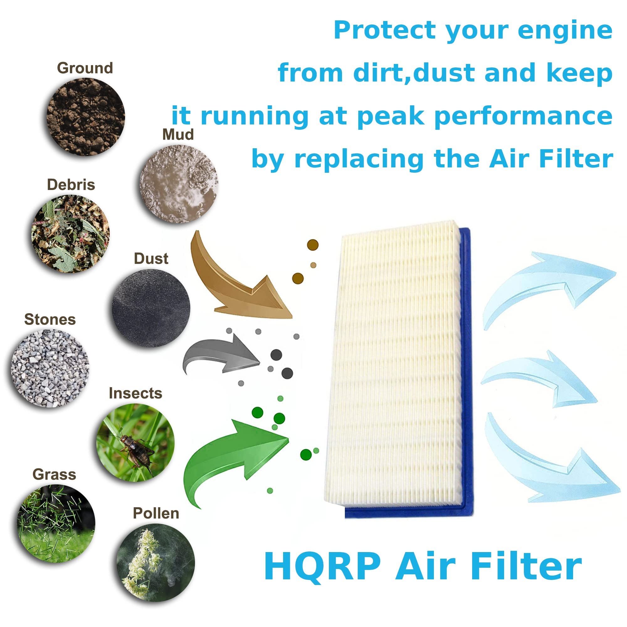 HQRP Flat Filter Cartridge Replacement for Briggs&Stratton 710266 compatible with 9-15 HP Single Cylinder Vanguard Engines 185400 and 235400-245400 series