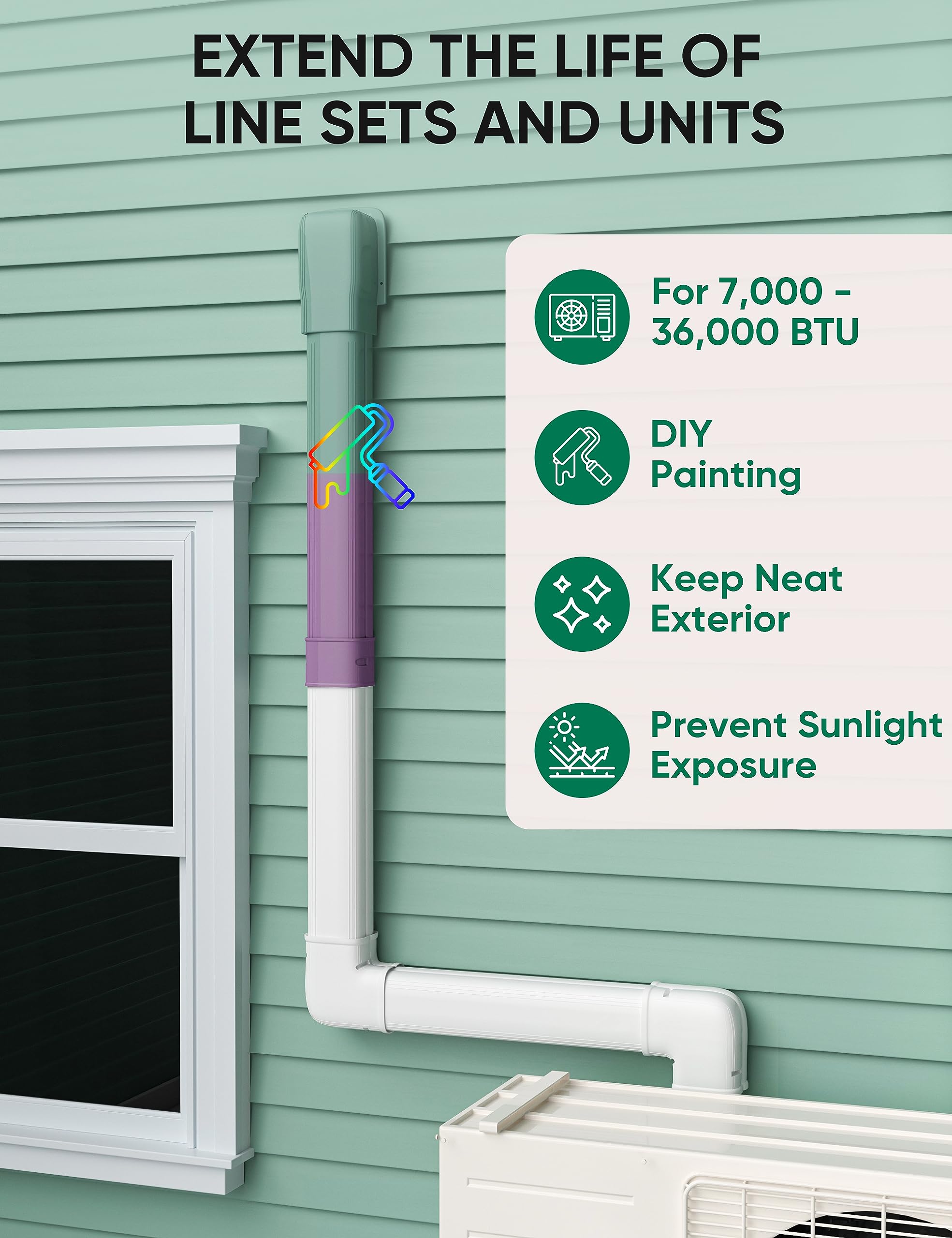 Plusluck 4" 14Ft Mini Split Line Set Cover Kit PVC Decorative Pump Covers AC Line Cover for Outside Units Air Conditioners & Heat Pump
