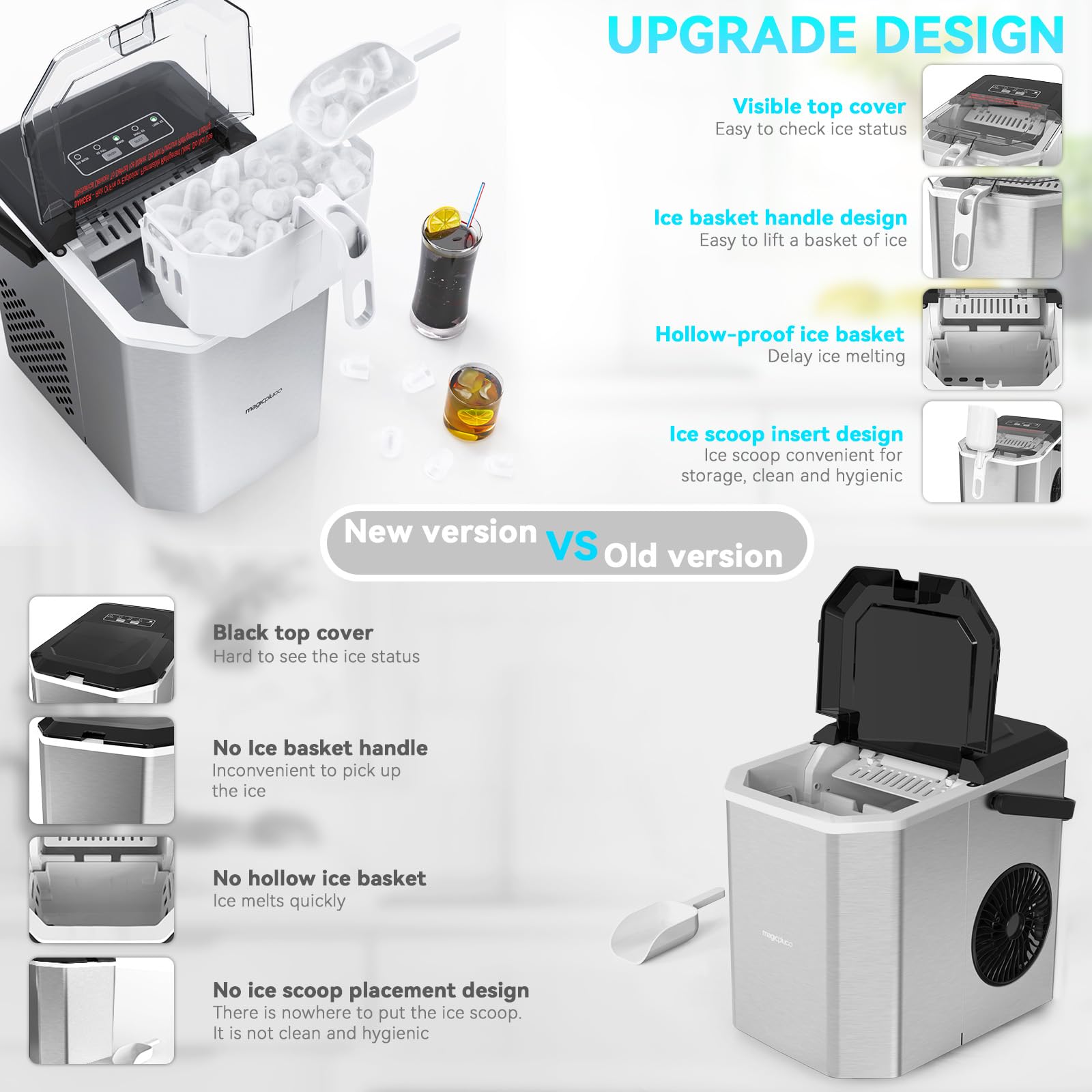 magicplux Ice Makers Countertop, Ice Machine with Carry Handle, 9 Cubes in 6 Mins, 26.5 lbs per Day, Self-Cleaning Portable Ice Maker for Home/Kitchen/Office/Party/RV