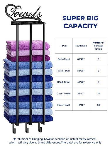 Towel Racks for Bathroom Wall Mounted, New Upgraded 3 in 1 Wall Towel Rack for Rolled Towels, Bathroom Towel Storage with 3 Hooks, Metal Bath Towel Holder for Folded Large Towel Washcloths (Black)
