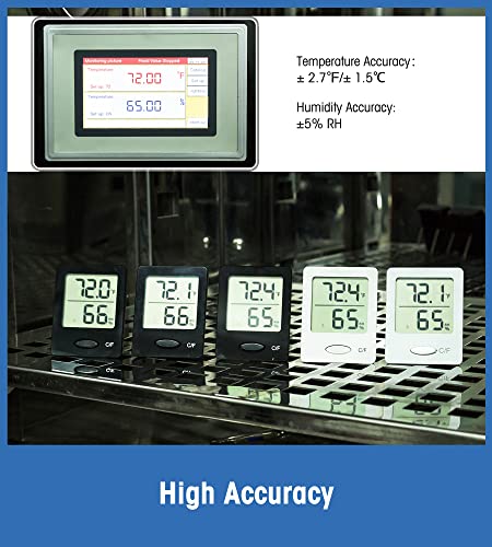 Indoor Hygrometer Thermometer, Room Thermometer with Large LCD Display, Temperature Humidity Sensor with Comfort Indicator, Humidity Monitor for Home Office