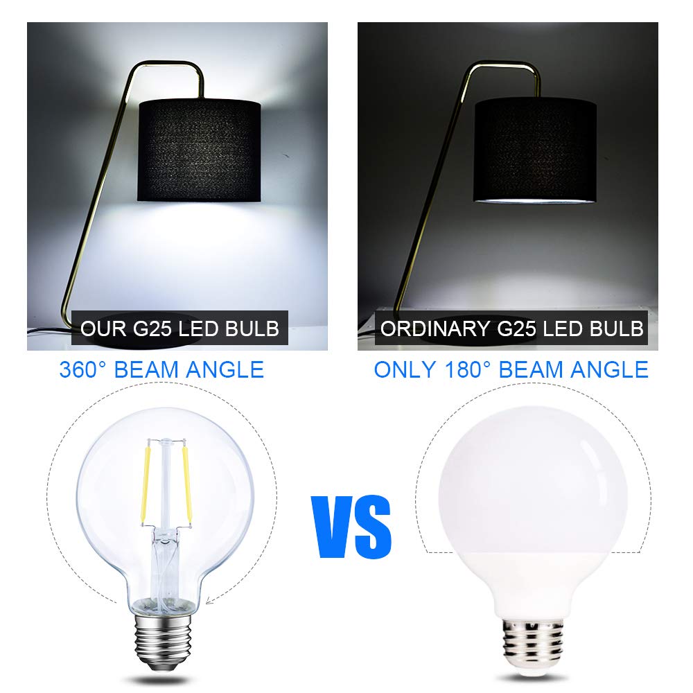 Energetic 12-Pack LED Globe G25 Dimmable Edison Light Bulb, 40 Watt Equivalent, 5000K,350LM, E26 Medium Screw Base, Christmas Light, G80 LED Edison Light Bulb, UL Listedā¦