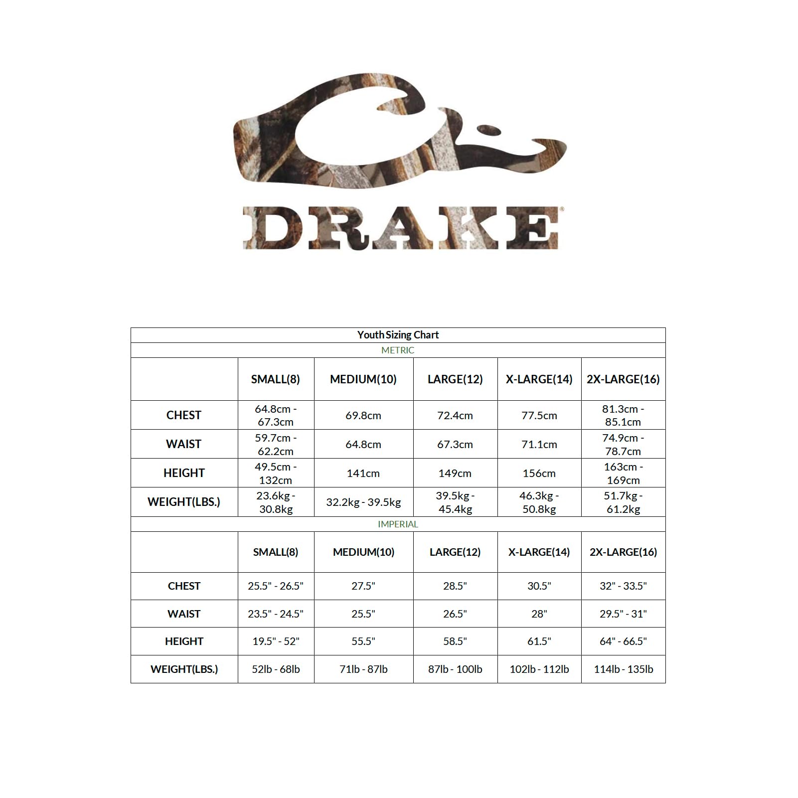 DRAKE Unisex Youth's MST Eqwader Warm Moisture-Wicking Fleece Lined Waterproof Windproof Breathable Full-Zip Outdoor Jacket, Mossy Oak Shadow Grass Habitat, 10