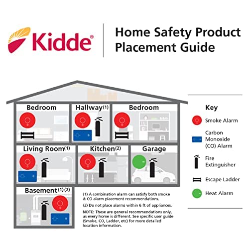 Kidde FA110 Multipurpose Fire Extinguishers 1 Pack - Red, (Rating 1-A:10-B:C) Includes Wholesalehome Cleaning Cloth