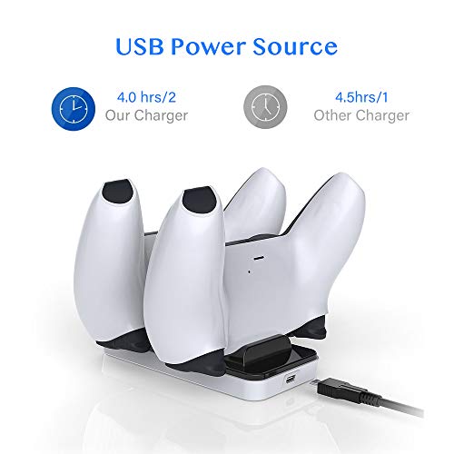 FANPL Newest PS5 Controller Charger Station with 4 Detachable USB C Ports, Avoid Damage to The Controller - Quick and Safe Charging