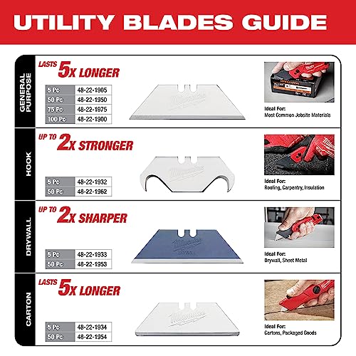 Milwaukee 48-22-1933 5-Pack of Deburred Micro Carbide Drywall Utility Knife Blades for Folding Lockback and Sliding Knives