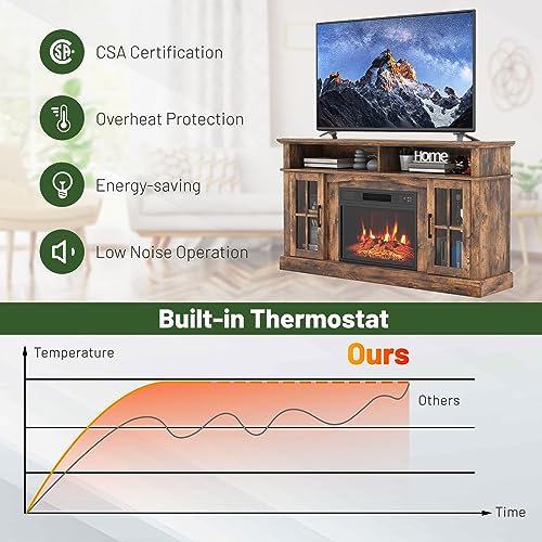 SIMOE 58 Inches Fireplace TV Stand with 23 Inch Fireplace, Electric Fireplace TV Console for TVs up to 65", Entertainment Center with 2 Cabinets & Remote Control, Brown
