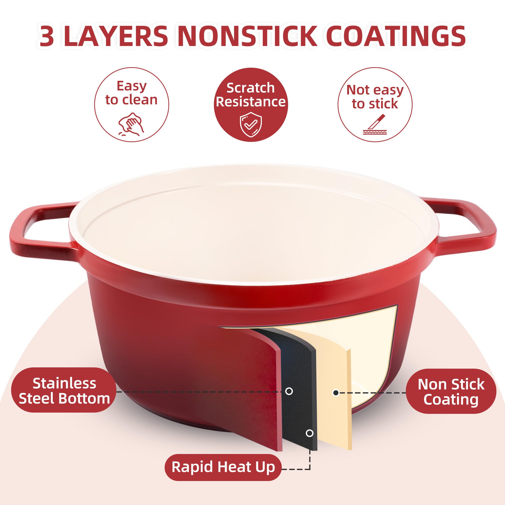 Lightweight 2.5 Qt Dutch Oven Pot with Lid, Nonstick Dutch Oven, Enameled Dutch Oven for Bread Baking, Cast Aluminum Pot Compatile with All Cooktops, Dishwasher Safe Cookware, Red