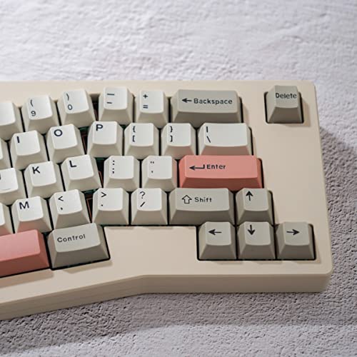 Sumgsn 192 Keys Double Shot 9009 Keycaps Cherry Profile with 7u Spacebar Fit for 61/64/87/104/108 Cherry Mx Switches ANSI ISO Mechanical Keyboard