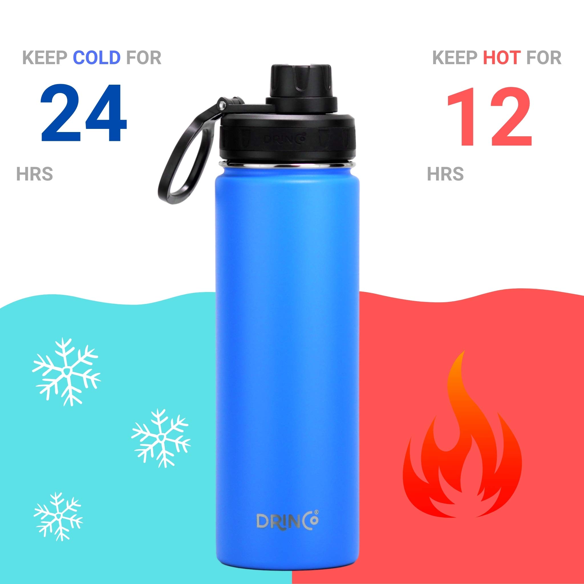 DRINCO Stainless Steel Water Bottle Spout Lid Vacuum Insulated Double Wall Water Bottle Wide Mouth (40oz 32oz 22oz 18oz 14oz) Leak Proof Keeps Cold or Hot (22 oz, 22oz Royal Blue)