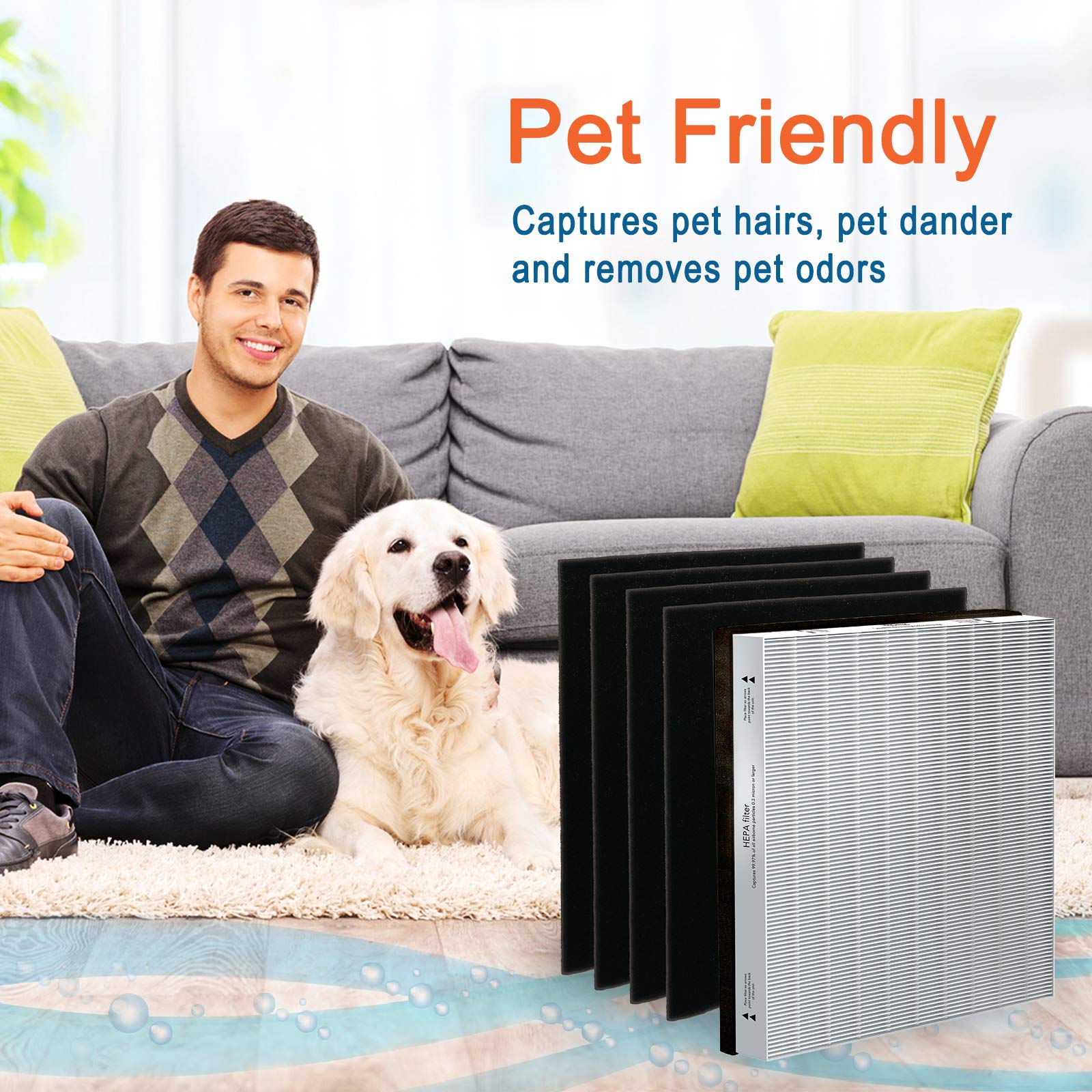 Flintar H13 True HEPA Replacement Filter Combo Pack, Compatible with Vornado Air Purifier, (1) H13 True HEPA Filter MD1-0022 + (4) Activated Carbon Pre-Filter MD1-0023, 1-Year Filter Set