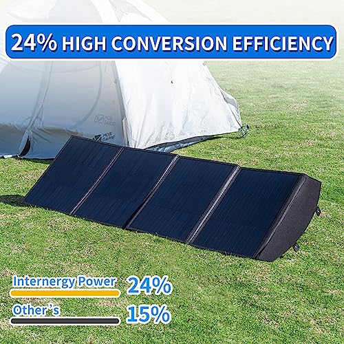 Intenergy Portable Solar Panel 120W Power- with Foldable Kickstand,Monocrystalline Solar Charger for Camping/RV/Hiking - 1xUSB,1xQC 3.0 Fast Charging USB,1xDC,1xPD60W Type-C
