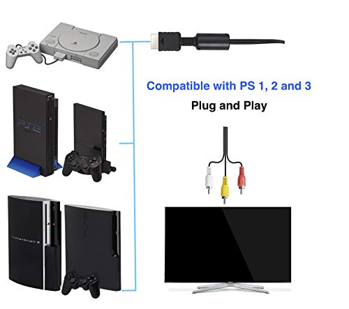 Suncala (NOT HDMI) 6FT AV TV RCA Audio Video Cord Cable for Playstation PS2 PS3 Cable (1Pack)