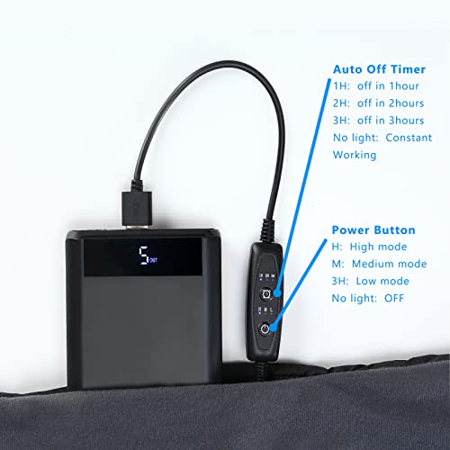 Mantuole Pet Heating Pad, Portable USB Power Heated Pet Mat for Puppy and Kitty, 27x20 inch, for Small to Medium Size Dog and Cat. with 20000mah Battery
