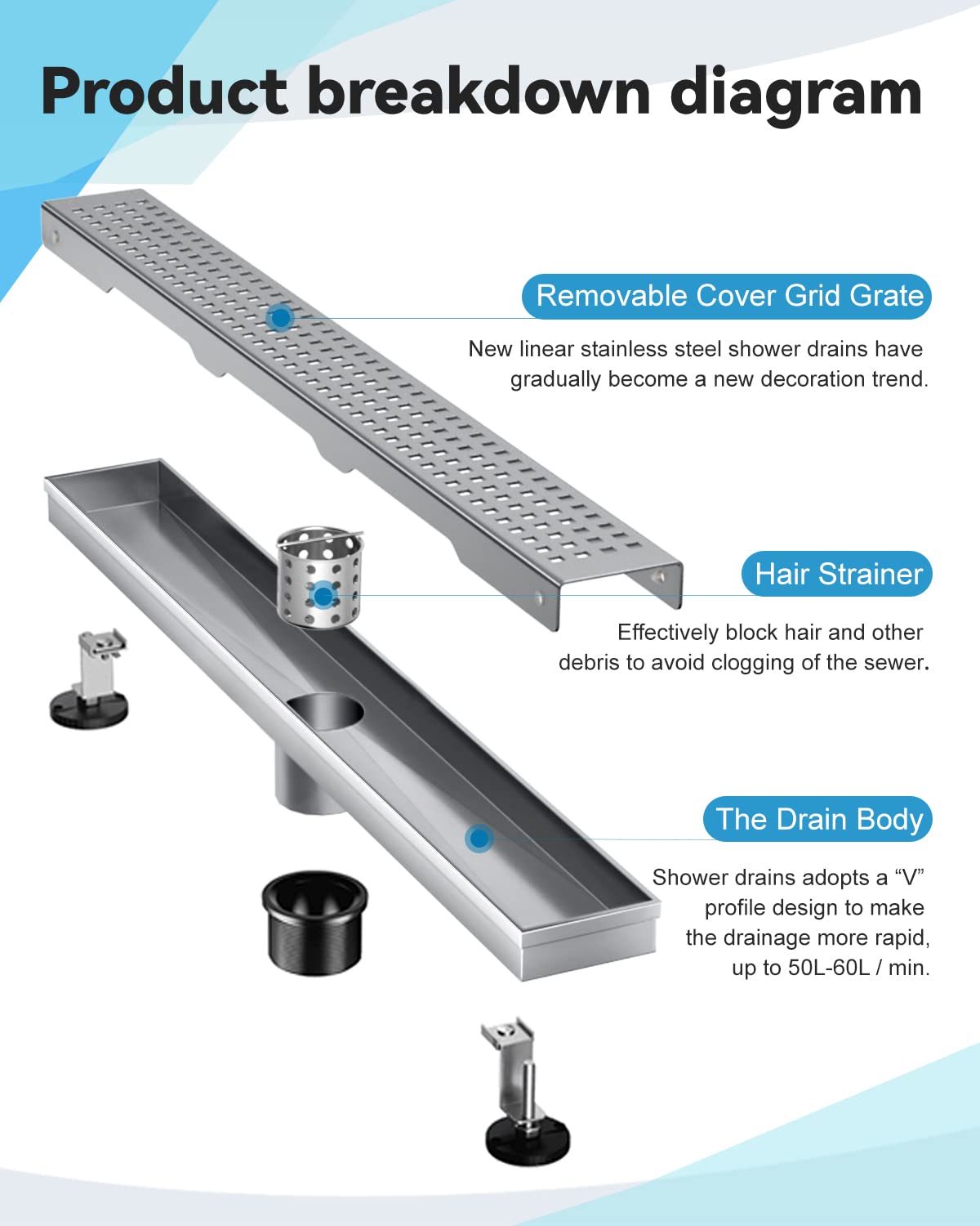 HTOH Shower Drain, Linear Shower Drain 24 Inch(Brushed Nickel),Modern 304 Stainless Steel Shower Floor Drain with Grate Removable, Adjustable Leveling Feet, Rectangular Shower Drain